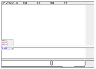 LiNKXはカイ気配スタート、きょうグロース市場に新規上場 | 個別株 - 株探ニュース